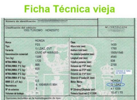 ¿Cómo saber el código motor o referencia del motor de mi coche?