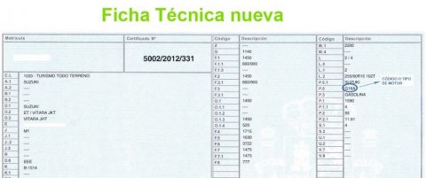 ¿Cómo saber el código motor o referencia del motor de mi coche?